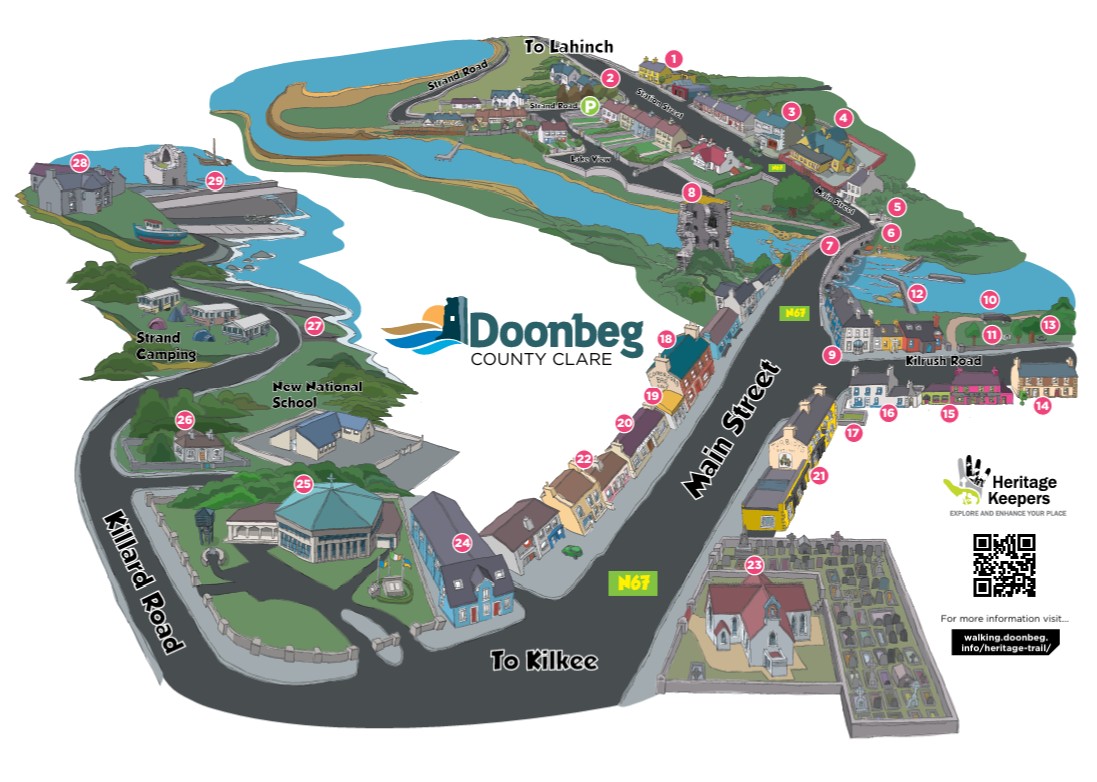 Doonbeg Heritage Group - Heritage Keepers
